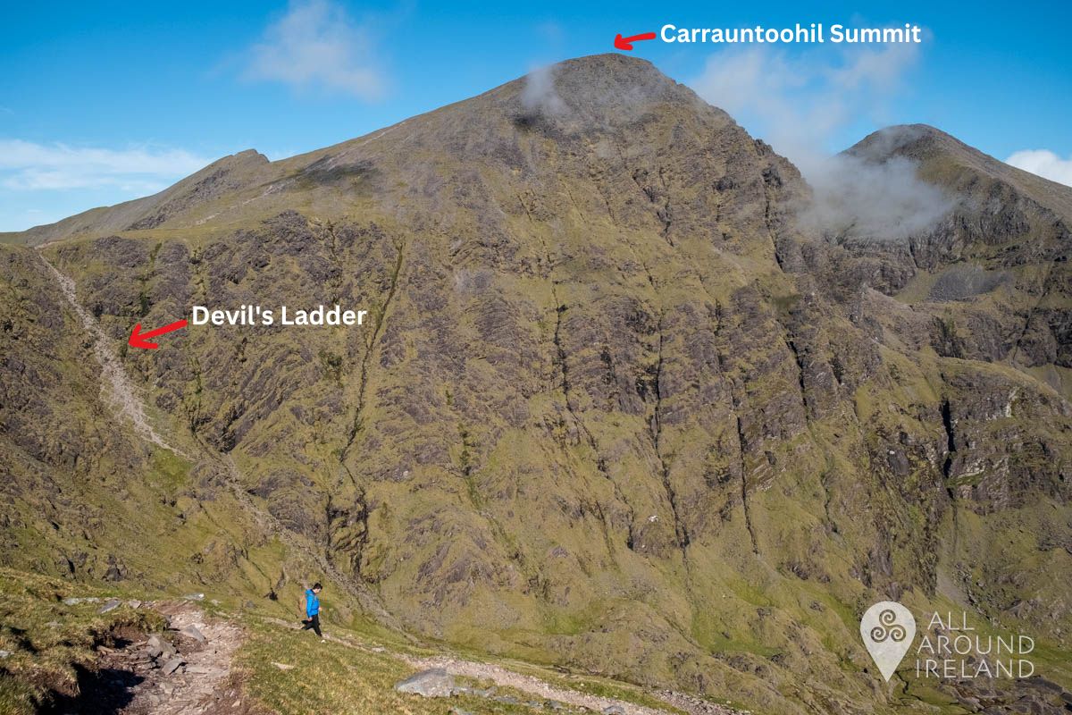 Devil's Ladder • All Around Ireland